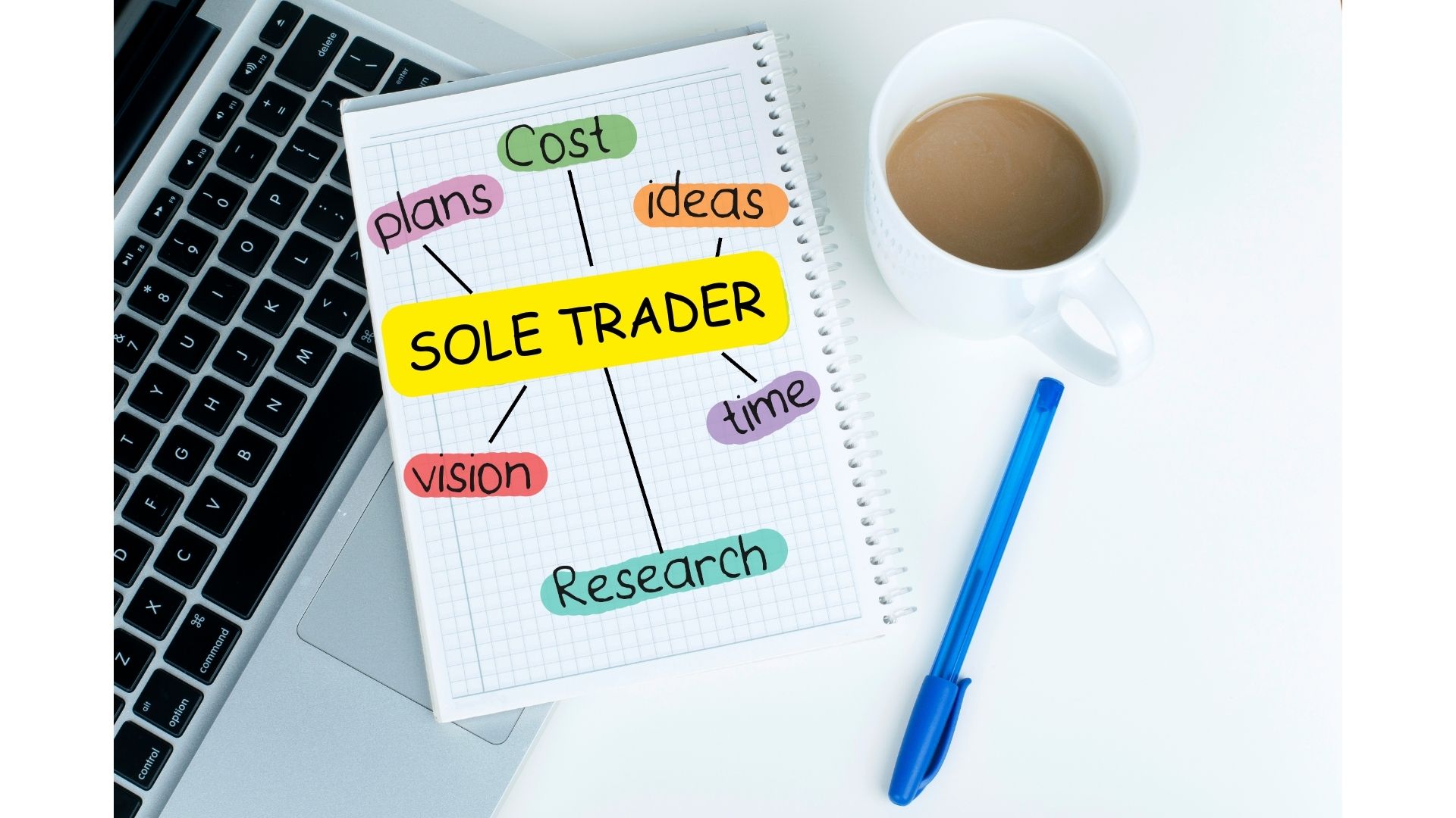 easy guide to becoming a sole trader